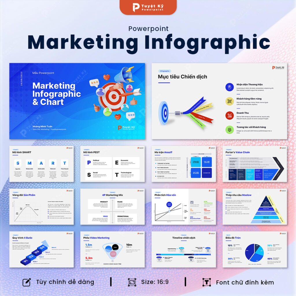 Mẫu Slide Powerpoint Marketing Infographic | Tuyệt kỹ Powerpoint