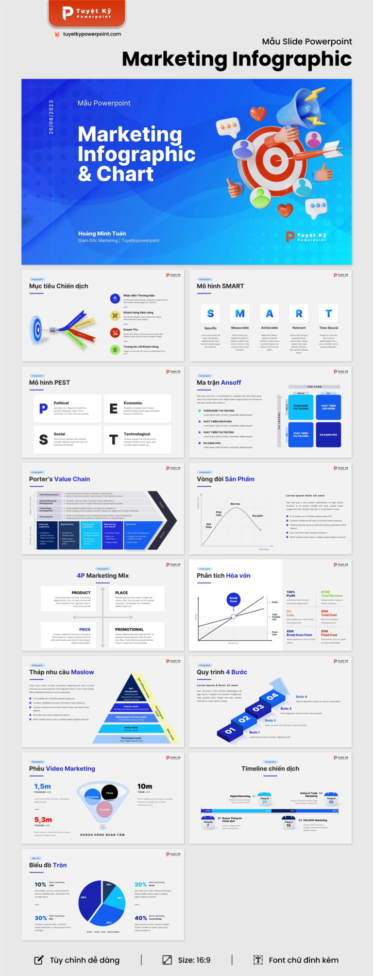 Mẫu Slide Powerpoint Marketing Infographic | Tuyệt kỹ Powerpoint