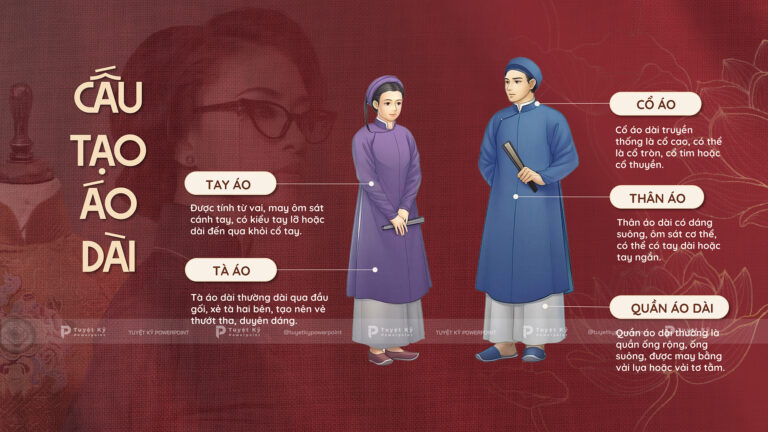 Mẫu Slide Powerpoint Áo dài Việt Nam | Tuyệt kỹ Powerpoint