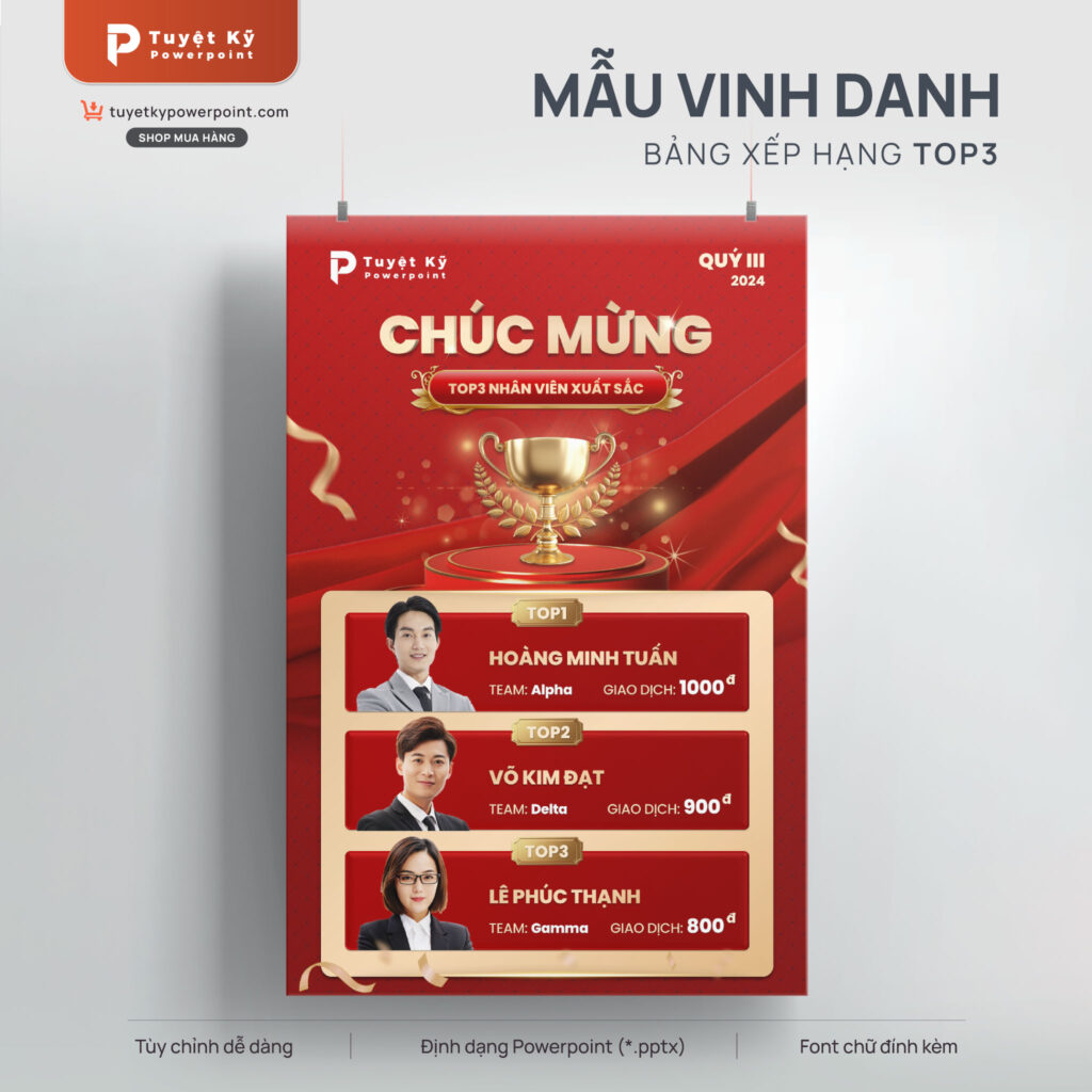 Powerpoint Mẫu | Tuyetkypowerpoint