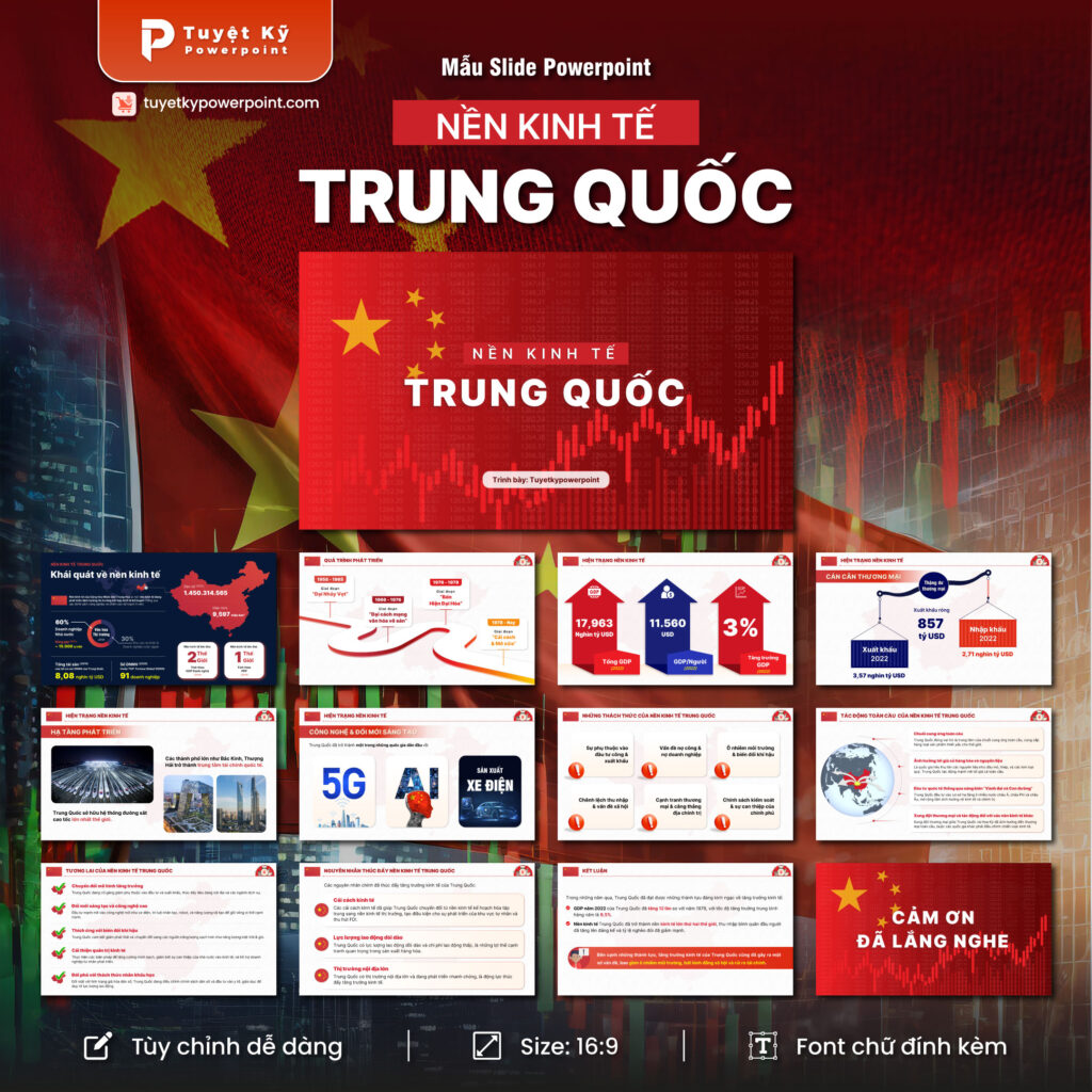 Mẫu Slide Nền Kinh Tế Trung Quốc | Tuyệt kỹ Powerpoint