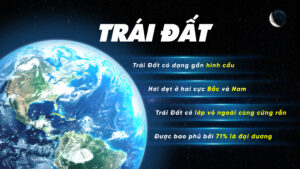 Mẫu Slide Trái Đất và Mặt Trăng | Tuyệt kỹ Powerpoint