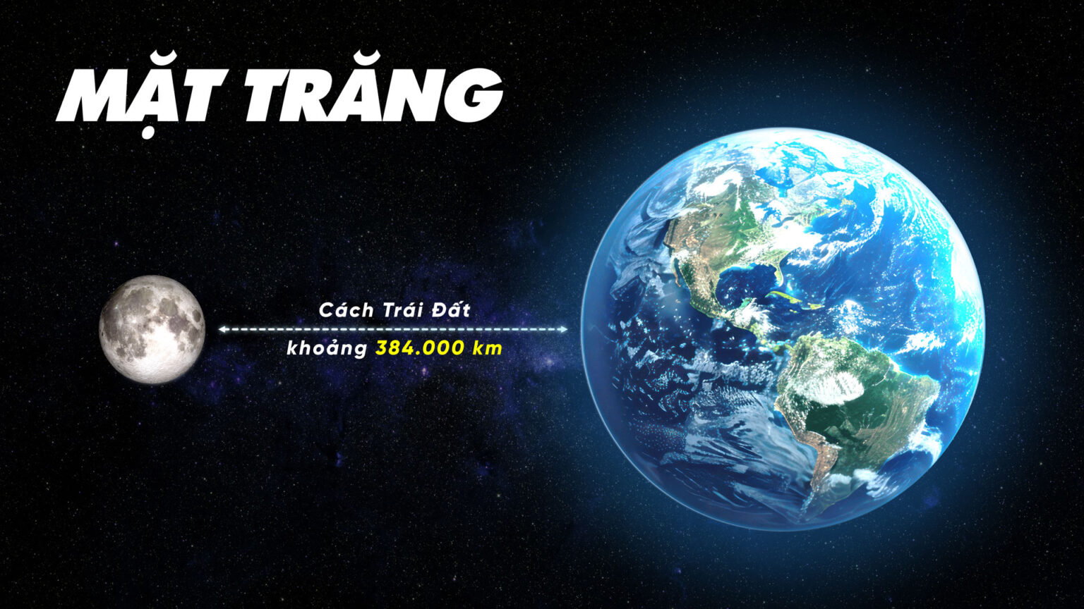 Mẫu Slide Trái Đất và Mặt Trăng | Tuyệt kỹ Powerpoint