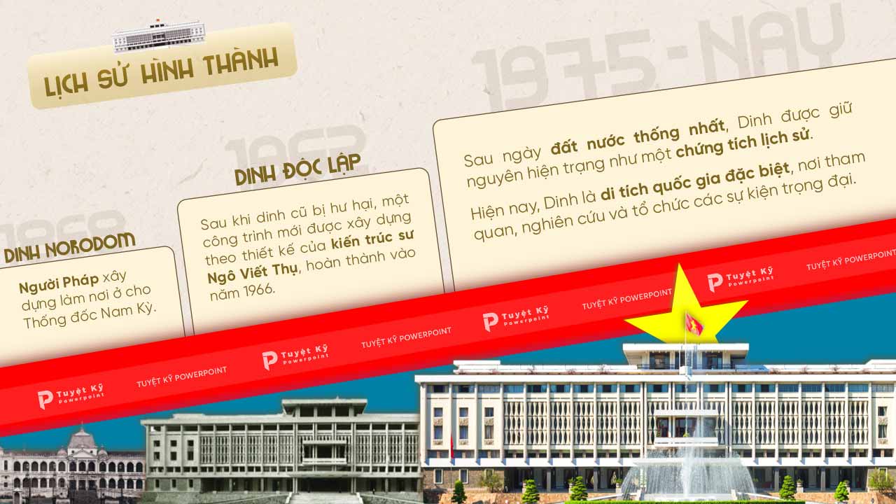 Mẫu Slide Dinh Độc Lập | Tuyệt kỹ Powerpoint