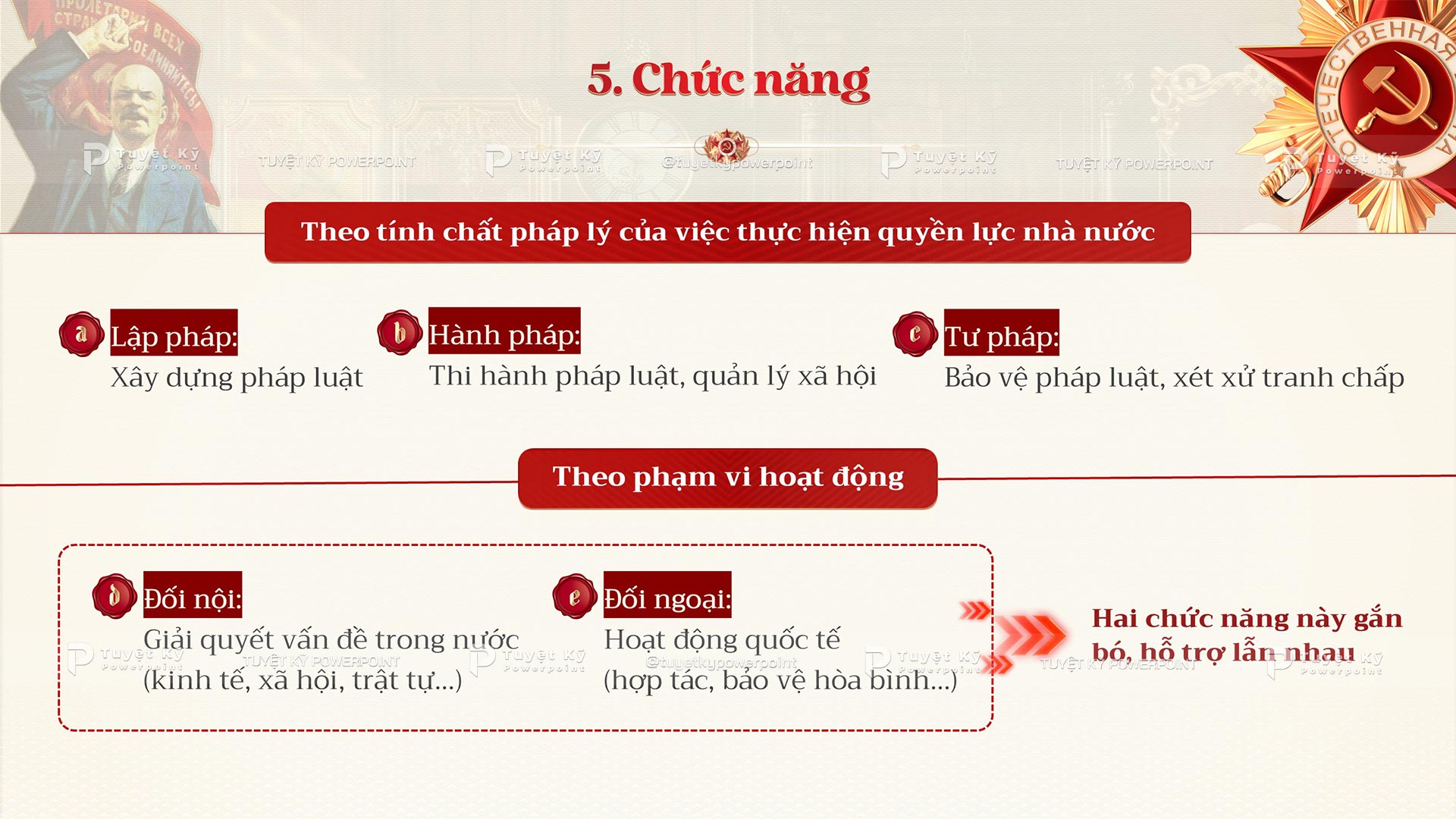 Mẫu Slide Triết học Mác – Lênin: Quan điểm về Nhà nước